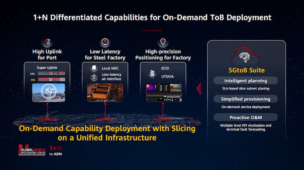Huawei: 中国の5Gユーザーは年内に5億人を超える見込み